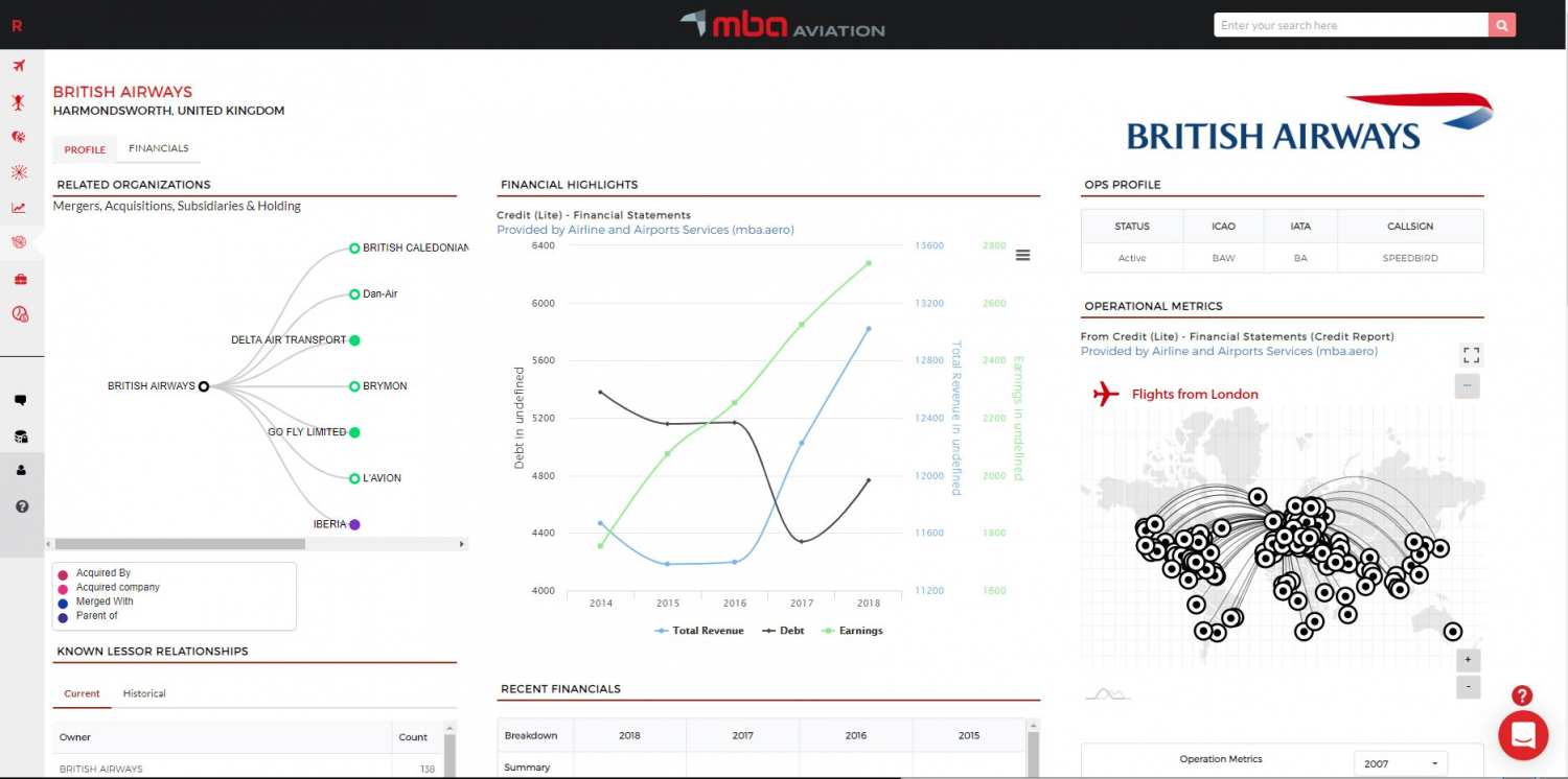 Airline / Lessor Profiles - mba Aviation